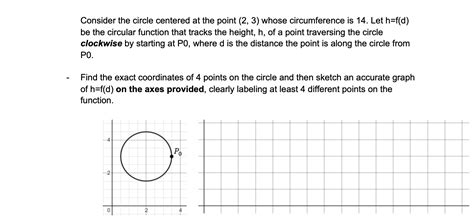 Solved Consider The Circle Centered At The Point Chegg