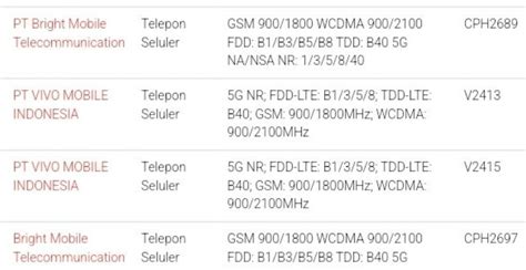 Oppo Reno 13 Reno 13 Pro Global Variants Spotted Heres Expected Launch Timeframe Gizmochina