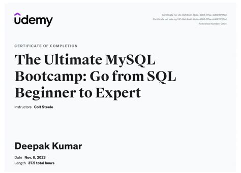 Deepak Kumar On Linkedin Udemy Udemycertification Sql Mysql Learning