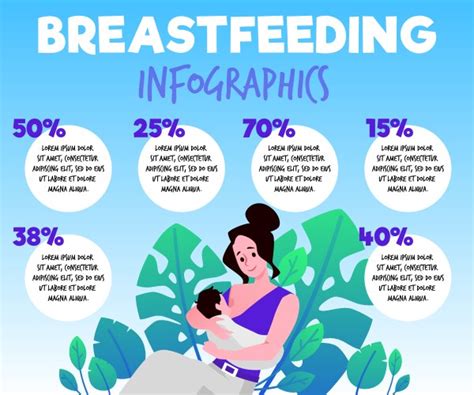 Breastfeeding Cartoon Nursing Vector Images And Graphics For Commercial