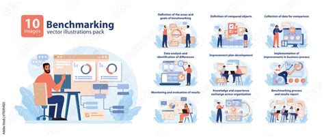Benchmarking Concept Comprehensive Stages Of Benchmarking Depicted In