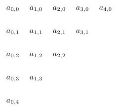 TikZ Scripting Upper Triangular Elements Only TeX LaTeX Stack Exchange