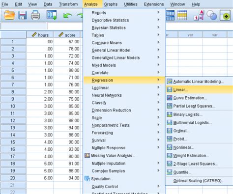 How To Perform Simple Linear Regression In SPSS