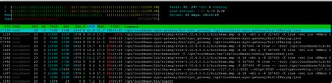 Beam Smp High Cpu Linux The Best Picture Of Beam