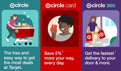 Even Late To The Paid Membership Party Target Believes Its ‘starting