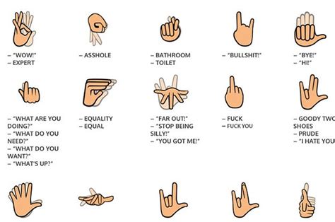 How To Say Hello In Sign Language A Comprehensive Guide
