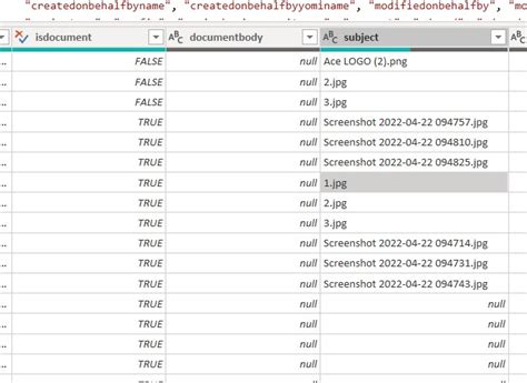 Pq Returns Null Rows From Dataverse Table Note Microsoft