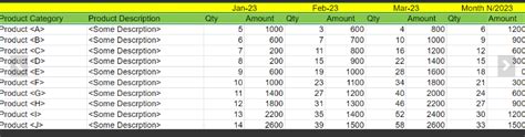 Automate Data Load From Files And More Qlik Community 2428364
