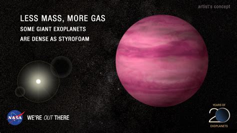 Less Mass More Gas Nasa Science