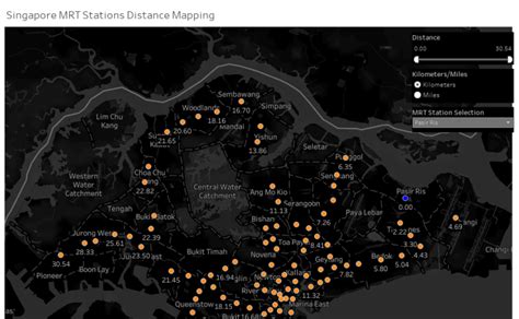 Workbook SG MRT Distance Mapping