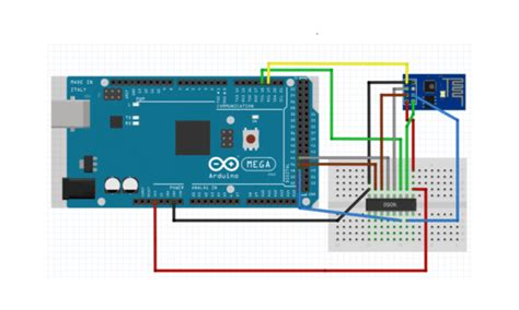 Esp8266 Com Arduino Aprenda A Fazer Essa Interface Embarcados