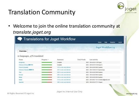 Joget Workflow V4 Training Module 4 Localizing Your Joget