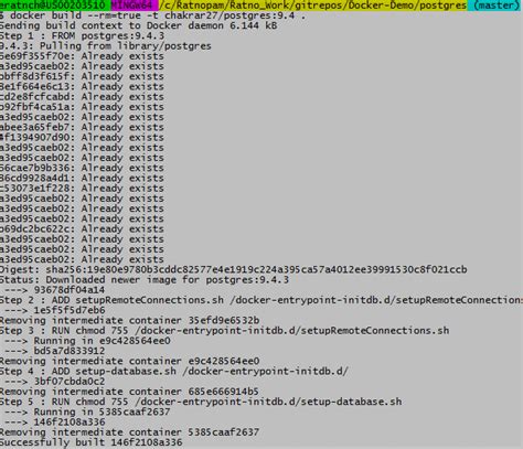 Build A Simple Addressbook Using Spring Boot — Part 2 Dockerizing By Ratnopam Medium