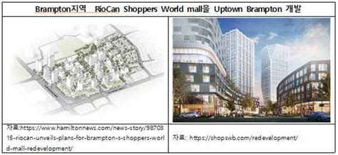 지식정보 Tod에서 Toc로 도약