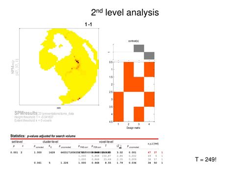 Ppt Overview Powerpoint Presentation Free Download Id9491931