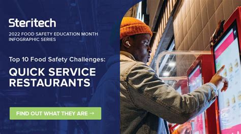 Steritech On Linkedin Steritech Food Safety Month 2022