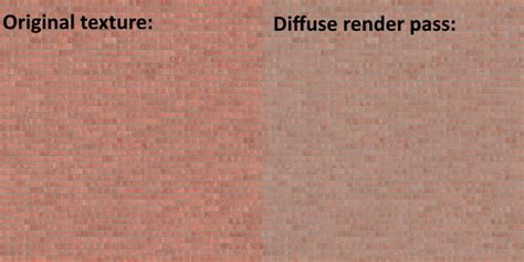 Shaders Diffuse Render Pass Looks Different From Original Texture