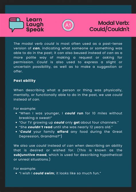 How To Use Modal Verbs In English Level A1 Learn Laugh Speak