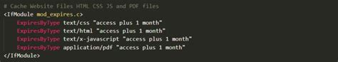 The Complete Guide To Setup Caching Using Htacces File