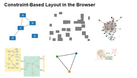 21 Best Jquery Graph Plugins 2024 And Chart Plugins Wpshopmart