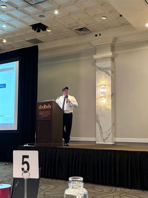 Abrar Maniyar On Linkedin Ai Microsoft Copilot