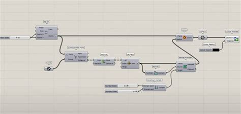 Create Your Grasshopper Algorithm By Erick0455 Fiverr