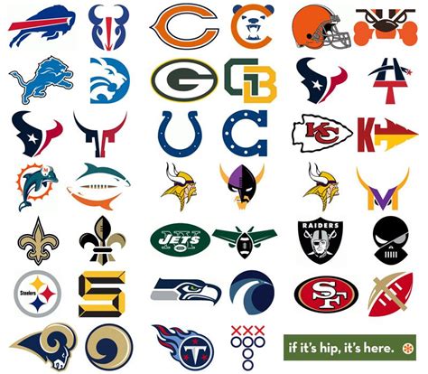 Redesigned Nfl Team Logos Colorful Nfl Team Logos Nfl Fan Decor