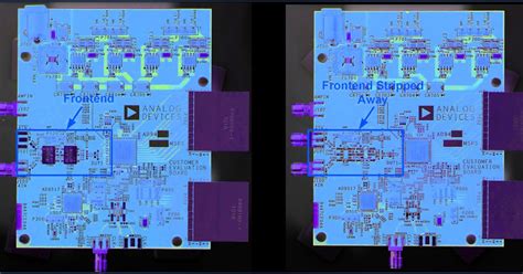 High Speed Adc Input Impedance A Measured Versus A Mathematical