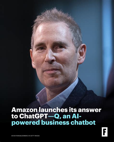 Artificialintelligence Chatbot Ai Muhammad Raza Khalid Saleemi