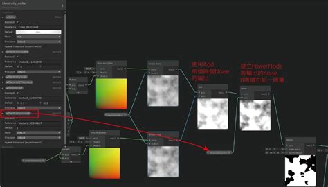 unity shader graph electricity marketing and design km