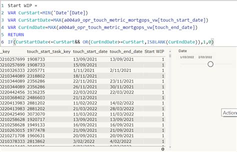 Solved Dax To Filter Table Based On Touch Start Date And