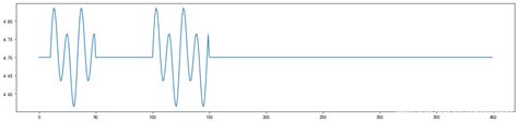 Python在指定的时间段生成周期性波动的数据python中实现周期性变化 Csdn博客