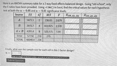 solved question here is an anova summary table for a 2 way fixed