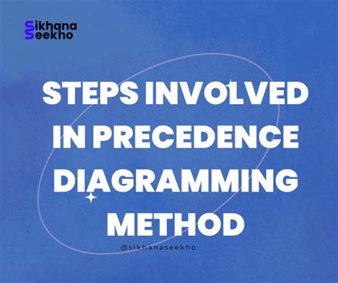 Precedence Diagramming Method A Comprehensive Guide