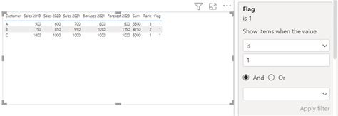 Solved Help Needed To Retrieve Data For Top 20 Customers Microsoft Fabric Community