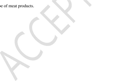 Pca Plots Of The Concentrations Of 16 Pahs Showing The Relationships Download Scientific