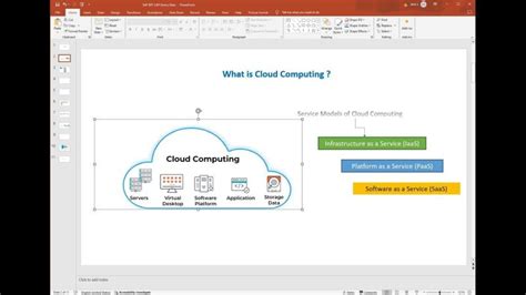 Edu Oceans On Linkedin Cloud Computing In Sap Btp History On Sap Btp