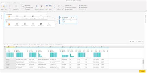 Jayesh Naik Posted On Linkedin