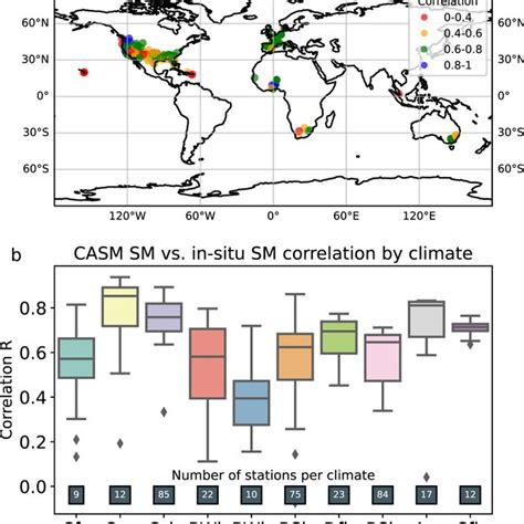 Correlation Between Ismn Sm And Casm Sm A Global Distribution Of Casm
