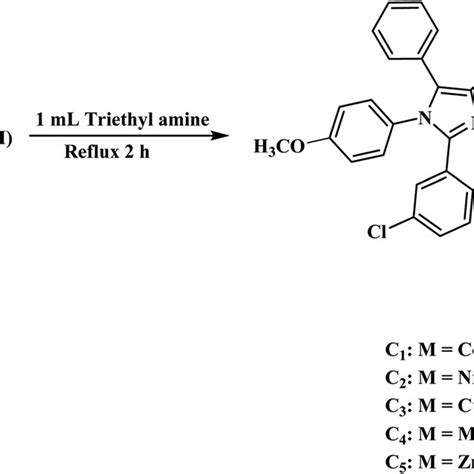 Synthesis Of Metal Complexes Of Ligand Hl Download Scientific Diagram