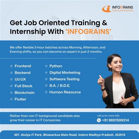 Infograins Training And Consulting Services On Linkedin Ittraining