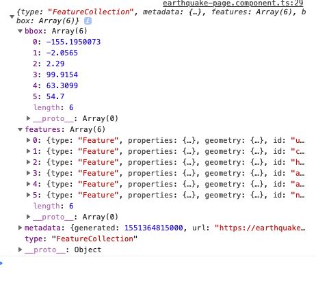 Angular Display Fetched Data From Api Stack Overflow