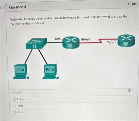 Solved Review The Topology Below And Determine How Many Bits