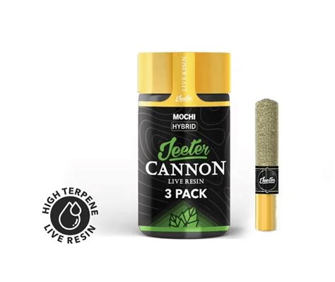 The Syndicate Prerolls
