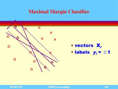 Ppt Support Vector Machine Powerpoint Presentation Free Download