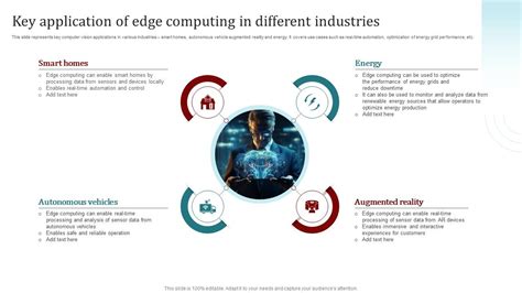 Key Application Of Edge Computing In Different Popular Artificial Intelligence Ai Ss V Ppt Template