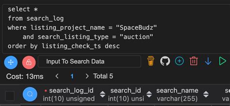 Bug Unreadable Font Style In Query Window · Issue 347 · Cweijan