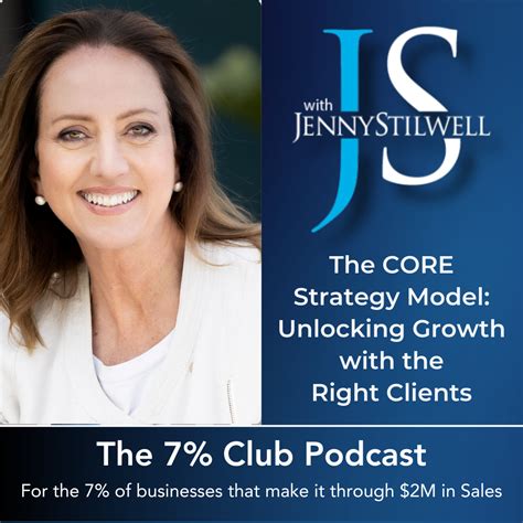 Episode 37 The CORE Strategy Model Unlocking Growth With The Right Clients