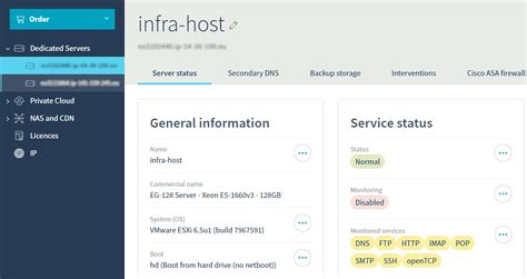 Architecture And Hardware Setup Overview 2018 2020 Go Euc