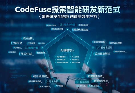 蚂蚁集团 codefuse 发布“图生代码”功能，支持产品设计图一键生成代码 aiand大模型 鲁冬雪 infoq精选文章